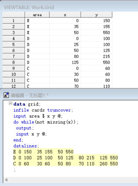 Solved Reading Data From Datalines Sas Support Communities