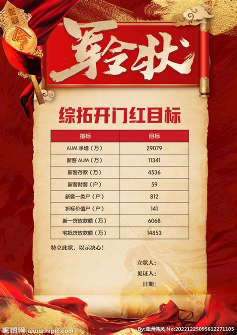 军令状设计图 广告设计 广告设计 设计图库 昵图网