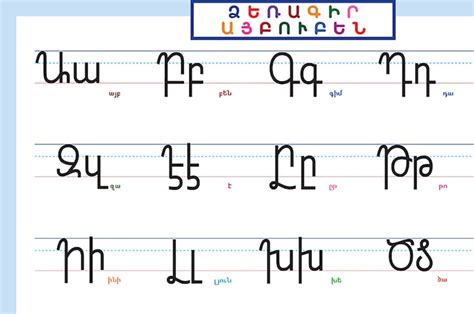 Armenian Alphabet Posters 2pack Set Pictorial Poster And Manuscript