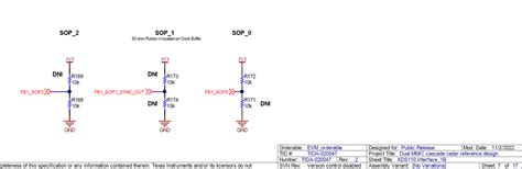 Tida 020047 Csirx Callback Not Triggered In Cascade Test Application