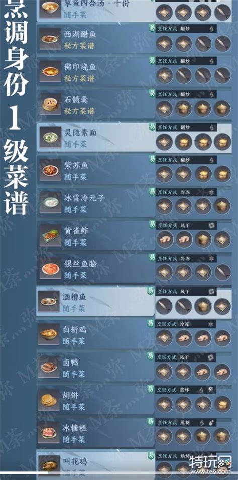 逆水寒手游菜谱有哪些 逆水寒手游菜谱大全攻略 特玩网