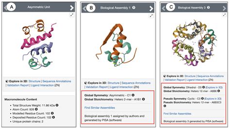 Structure Summary Page