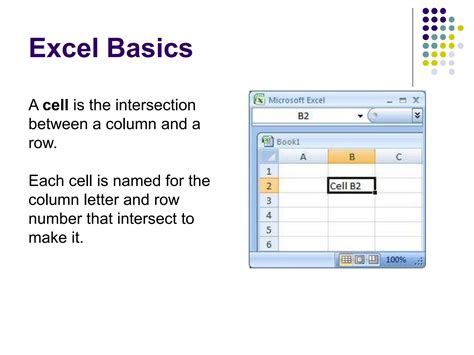 Introduction To Microsoft Excel Functions And Formulasppt
