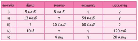 பயிற்சி 31 கேள்வி பதில்கள் மற்றும் தீர்வுகள் சுற்றளவு மற்றும் பரப்பளவு பருவம் 3 அலகு 3