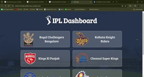 Madhur Goyal On Linkedin Day26 Nodejs Ccbp Nxtwave Fullstack