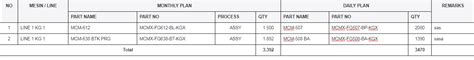 Php Create Table Report From Joining Table In MySQL Stack Overflow