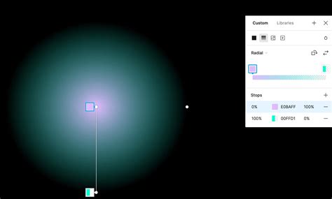 Wrong Gradient Behavior With Opacity Figma Forum