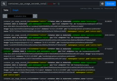 Issues With Node Cpu Seconds Total · Issue 18 · Dotdc Grafana Dashboards Kubernetes · Github
