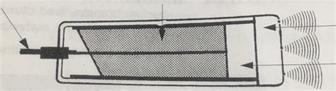 Chapter 8 Basic Transducers Wb Flashcards Quizlet