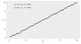 R How To Use Ggplot To Align My Two Labels Stack Overflow
