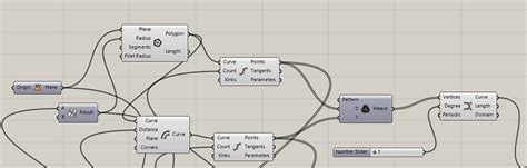 trying to create uniform spline between 2 polygons grasshopper