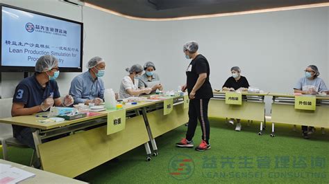 精益训练坊 精益生产培训 精益办公培训 精益管理沙盘模拟培训 精益改善工作坊 精益道具 精益道场 苏州益先生管理咨询有限公司