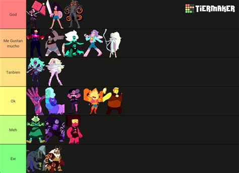 Steven Universe Fusions Tier List Community Rankings Tiermaker