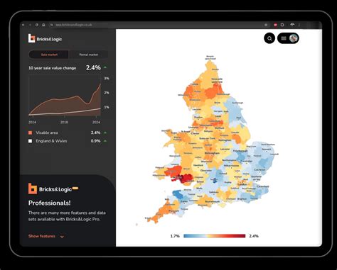 Bricksandlogic Heatmap