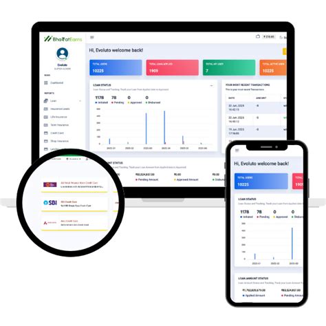 White Label Software For Finance Businesses Bharatearns