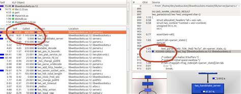 Performance Issue With Lwsparse · Issue 1146 · Warmcatlibwebsockets · Github