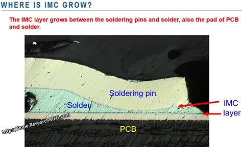 Why Bga Soldering Ball Always Crack 3 Imc Layer Growth Is A Certain Result To Form The