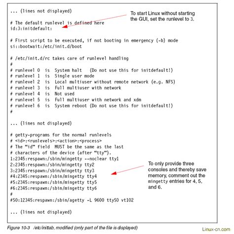 Linux Run Level 在路上