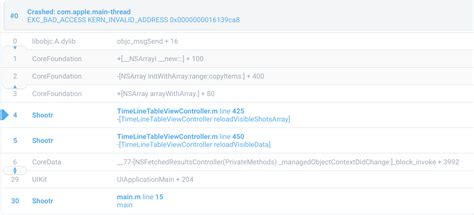 Ios Nsfecthedresultscontroller And Nsarray Excbadaccess Kern