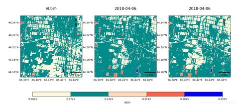 Python 渲染pyrender渲染 Csdn博客