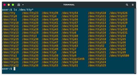 Adafruit Learning System