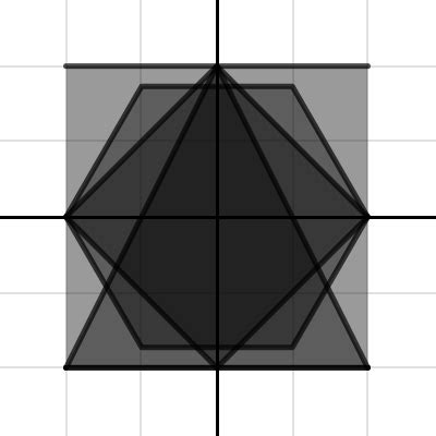 Manipulating Shapes Is My New Hobby Desmos