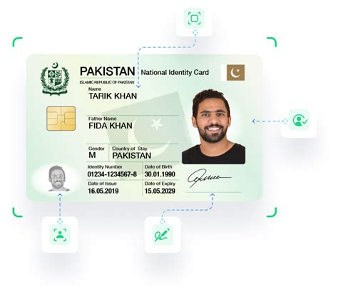 Online Kyc And Aml Verification Services Digital Identity Company