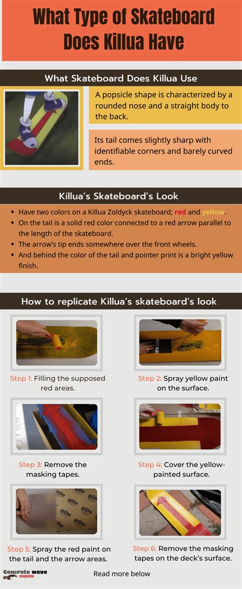 What Type Of Skateboard Does Killua Have Interesting Facts