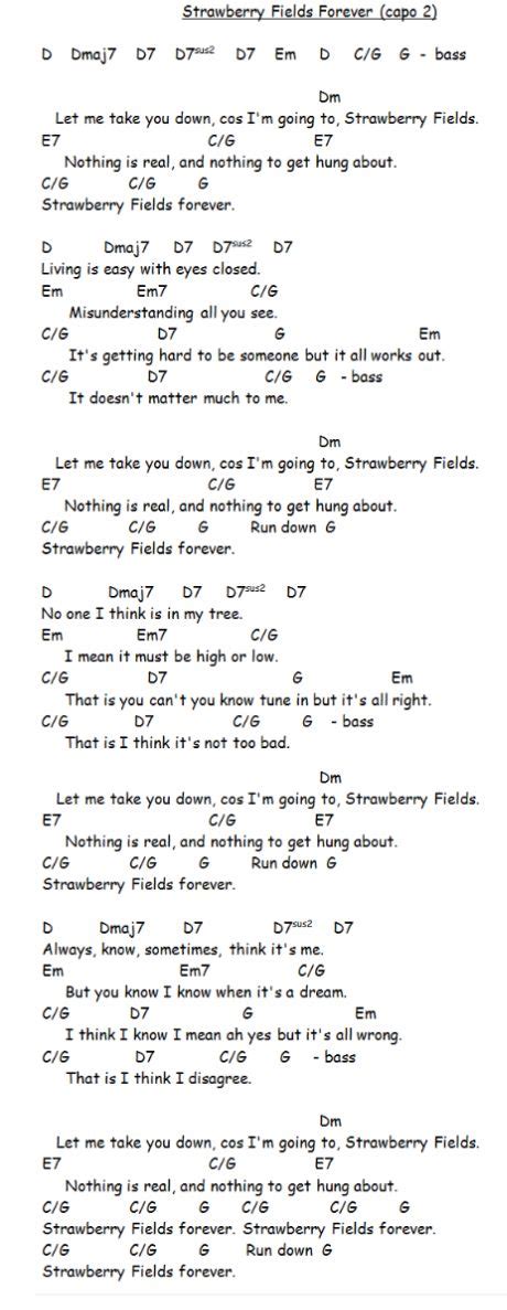 Strawberry Fields Forever Chords Piano Chord Piano Pdf