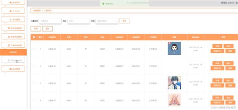django天天儿童福利院管理系统 程序 开题报告 孤儿家园管理系统 csdn博客