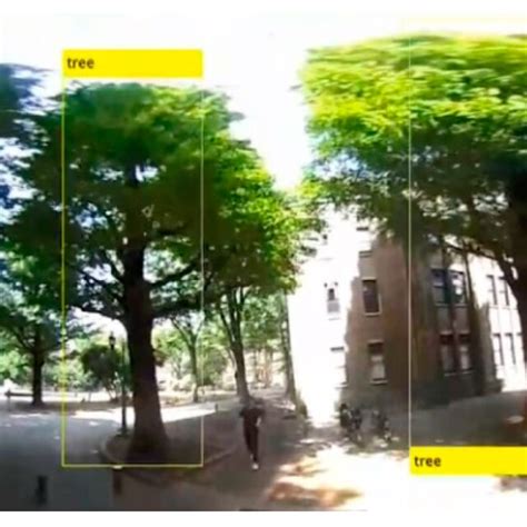 Anchor Boxes For Object Detection The Number Of Anchor Boxes