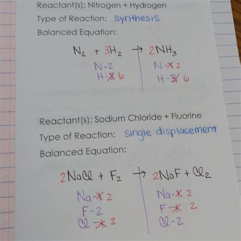 5 Worksheet Predicting Product Balancing Equations Worksheets