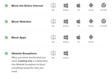 I Tested The Best Android App Blockers To Regain Your Productivity Giodella