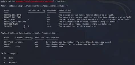 Github Cyberscriber Penetration Testing Project Consists Of Penetration Testing Identified