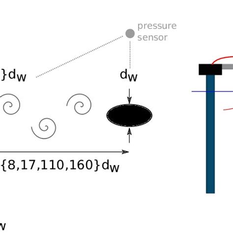 Heather Beem Faculty Phd Engineering