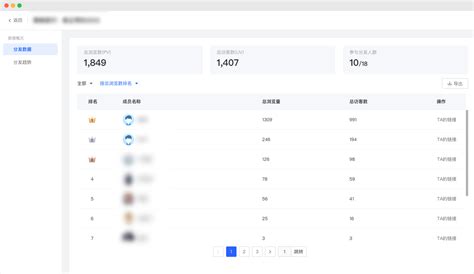 全员分发功能介绍 帮助中心 易企秀