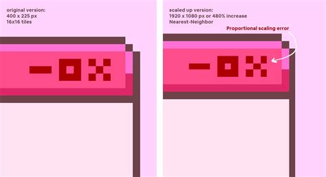 Proportional Sprite Scaling Issues Raseprite