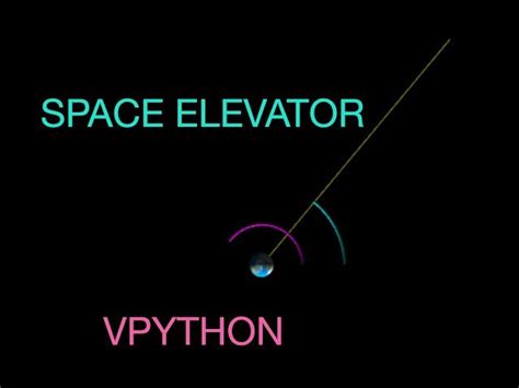 Free Video Vpython Physics Animating A Space Elevator From Dot Physics Class Central