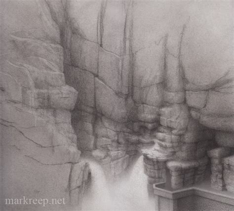 Markus A Walter Blog