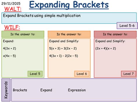 Ks3 Expanding Brackets Teaching Resources