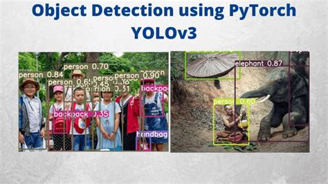 [tutorial and demo] object detection using pytorch yolov3 r