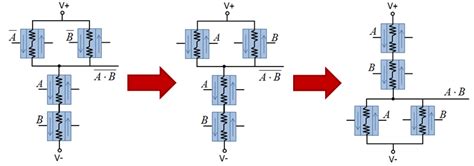 2 Traditional Nand Left Inversion Free Nand Center And And Download Scientific Diagram