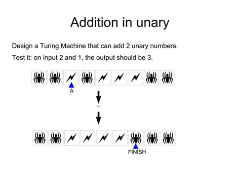 paper turingmachine exercises pdf