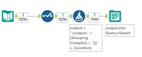Solved Output Multiple Files With Multiple Sheets Based O Alteryx