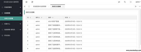 计算机毕业设计 Ssm实验室设备管理系统spring Ssm实验室设备管理系统 Csdn博客
