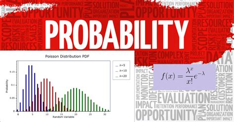 Aprende Rápido La Distribución Binomial FÍsicaymates