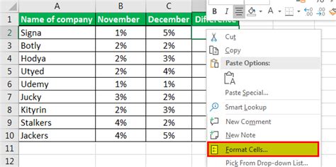 Percentage Difference In Excel What Is It Examples Template