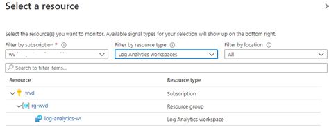 Monitor Azure Virtual Desktop Required Urls With Log Analytics Workspace