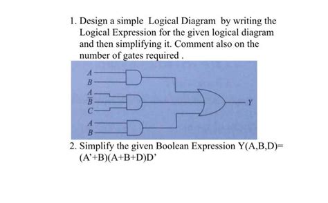 Solved Design A Simple Logical Diagram By Writing The Chegg Com