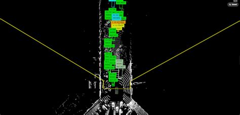 Do Image Annotation Segmentation Object Detection Bounding Box